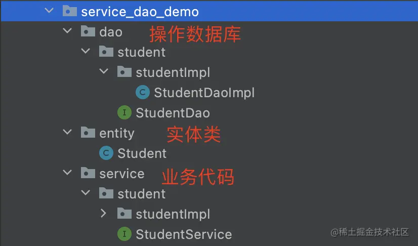 dao层、service层是什么？学习总结： mvc模式、dao层、entity层、service层么、controll - 掘金