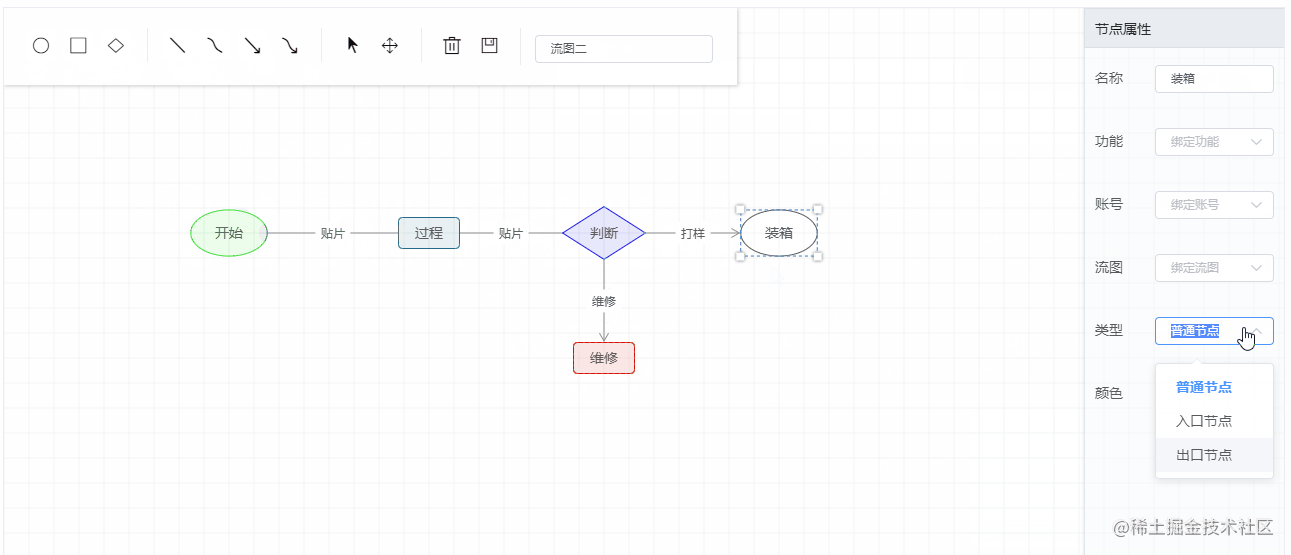 实践：Vue集成工作流程图 - 掘金