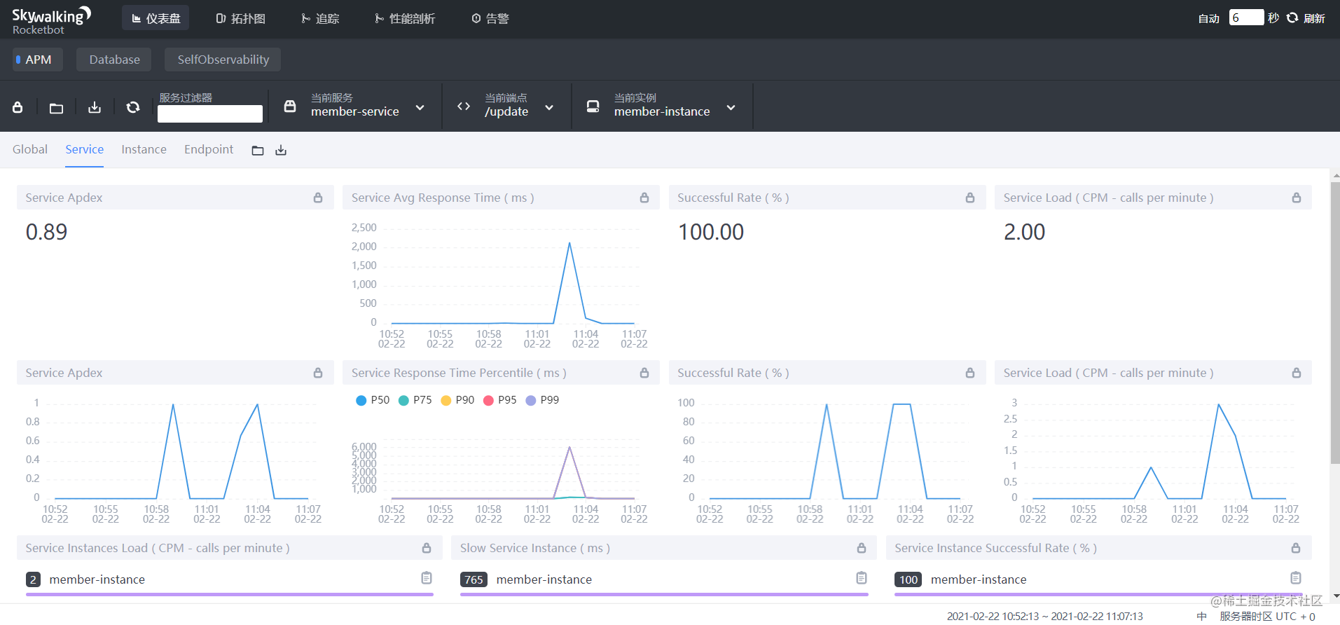Spring Cloud Alibaba 实战（八）SkyWalking篇 - 掘金