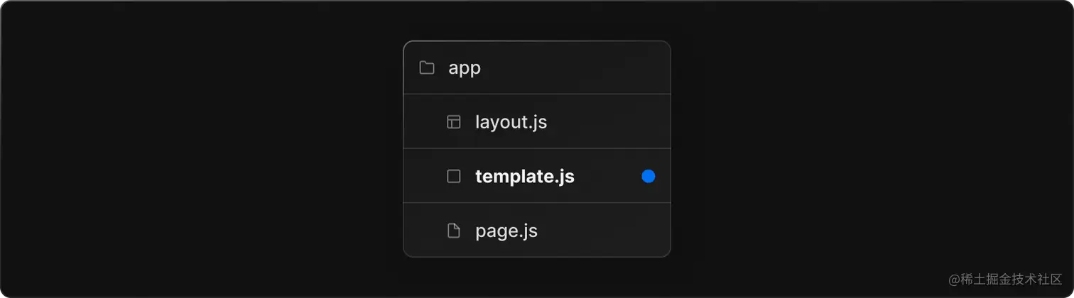 Nextjs 13 新特性nextjs 13在2022 年 10 月 26 日发布了 Next 13，正如在next 掘金 
