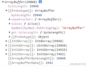 深入理解前端字节二进制知识以及相关API本文将着重介绍一些前端二进制数据处理相关的API知识，如Blob、File、Fi - 掘金