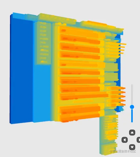 Edge 超越 Chrome 的一些调试技巧Microsoft Edge 中的一些优于 Chrome 的调试技巧，帮助 - 掘金