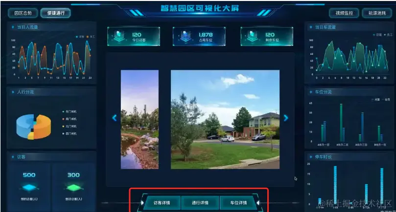 大屏页面崩溃排查（Too many active WebGL contexts. Oldest context will be lost） - 掘金
