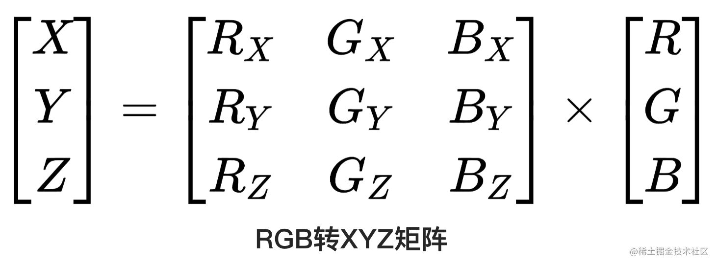 HDR转SDR实践之旅(五)色域转换BT2020转BT709 - 掘金
