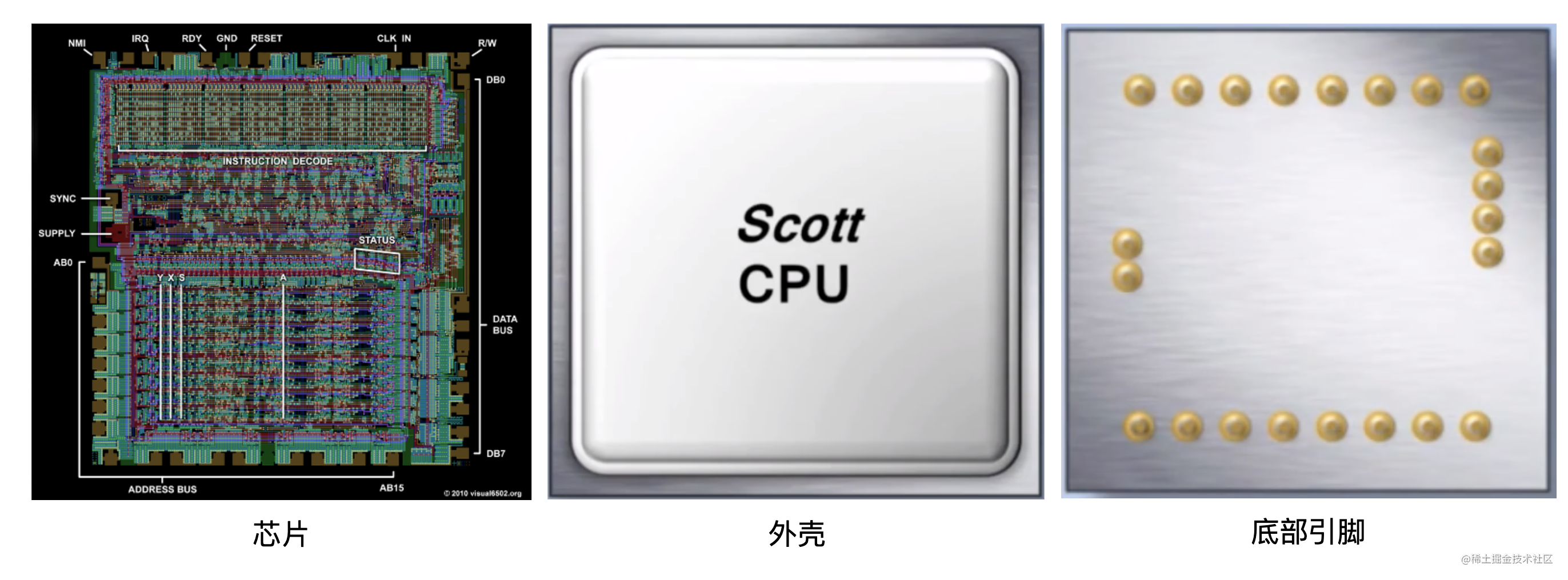 CPU的工作原理 - 运行流程 - 掘金