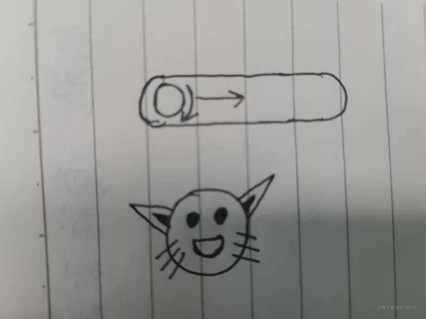 I drew a cat checkBox switch with CSS - Moment For Technology