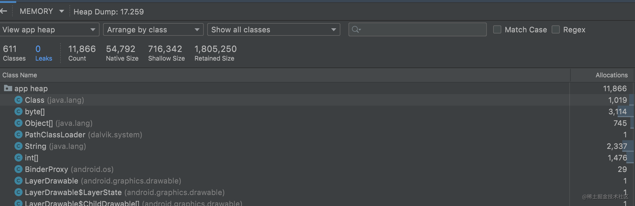 Android进阶宝典 -- KOOM线上APM监控最全剖析 - 掘金