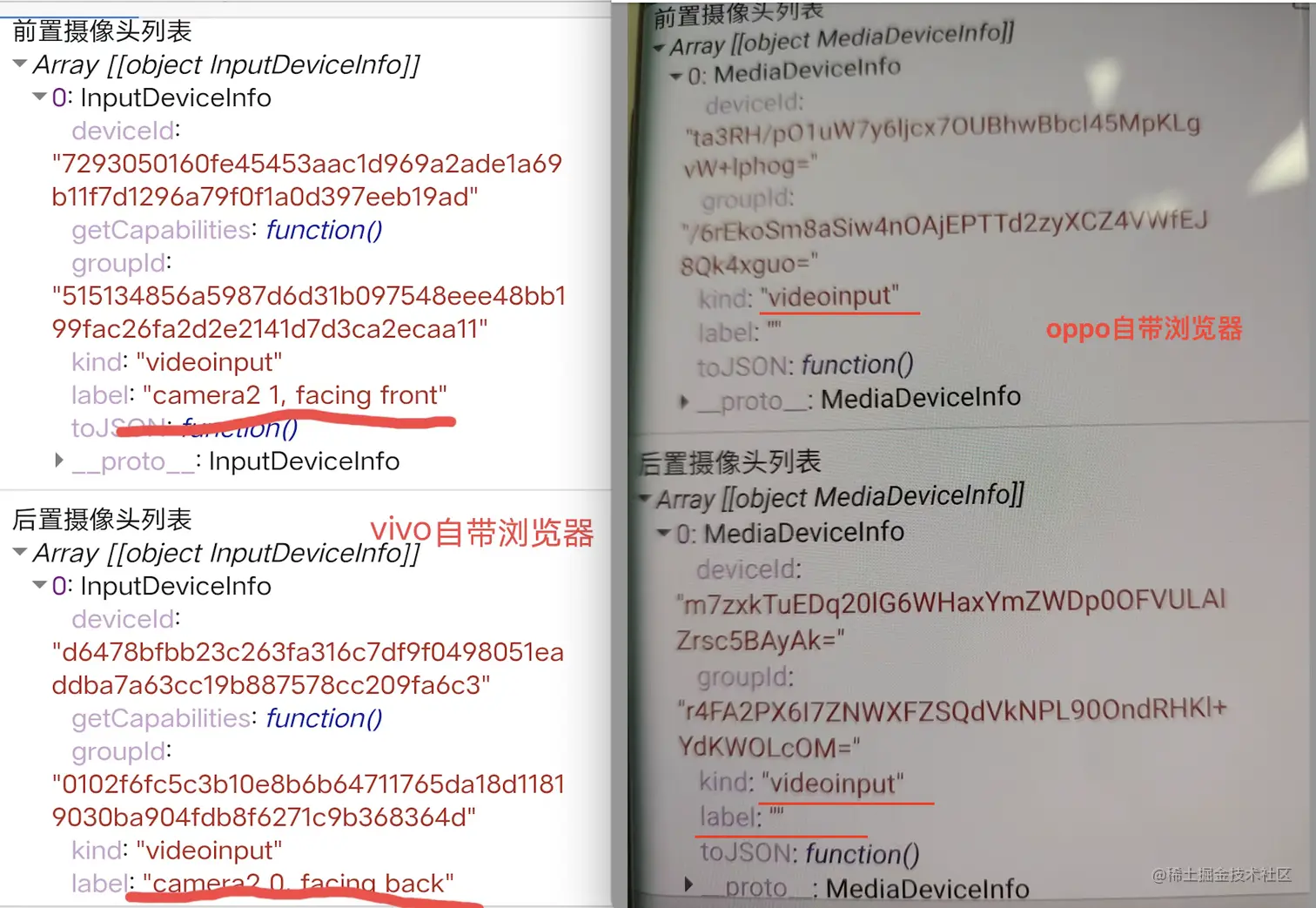 WebRTC 之媒体设备列表 enumerateDevices主要介绍了 enumerateDevices() 获取媒体 - 掘金