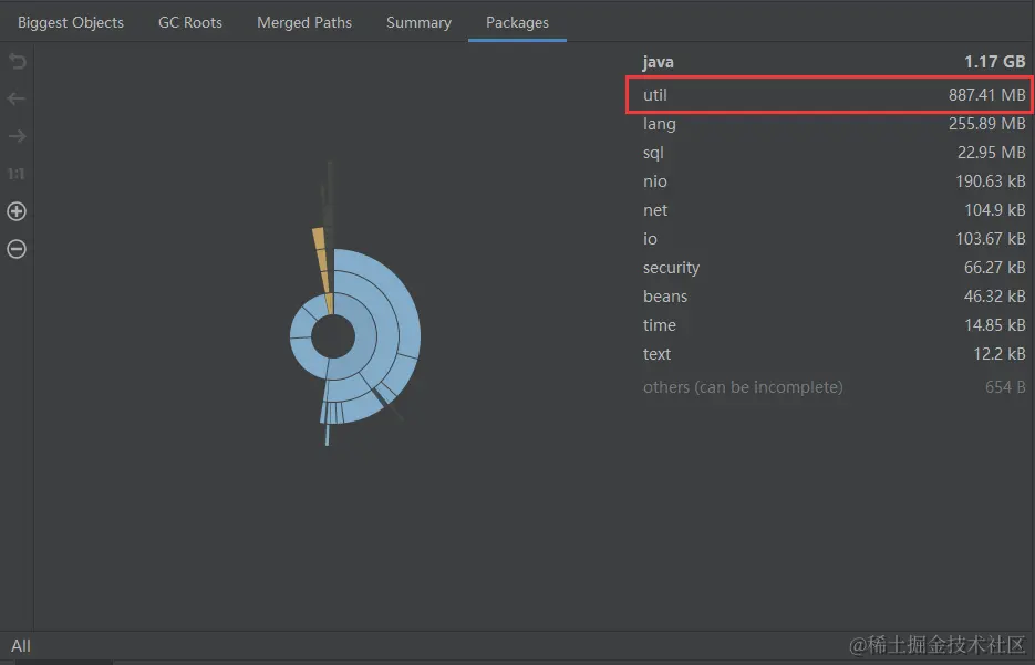 java.lang.OutOfMemoryError: GC overhead limit exceeded的一次分析 - 掘金