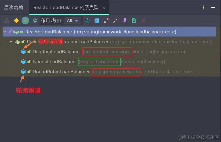 LoadBalancer 是什么？如何设置 LoadBalancer 的负载均衡策略？1.什么是 LoadBalance - 掘金