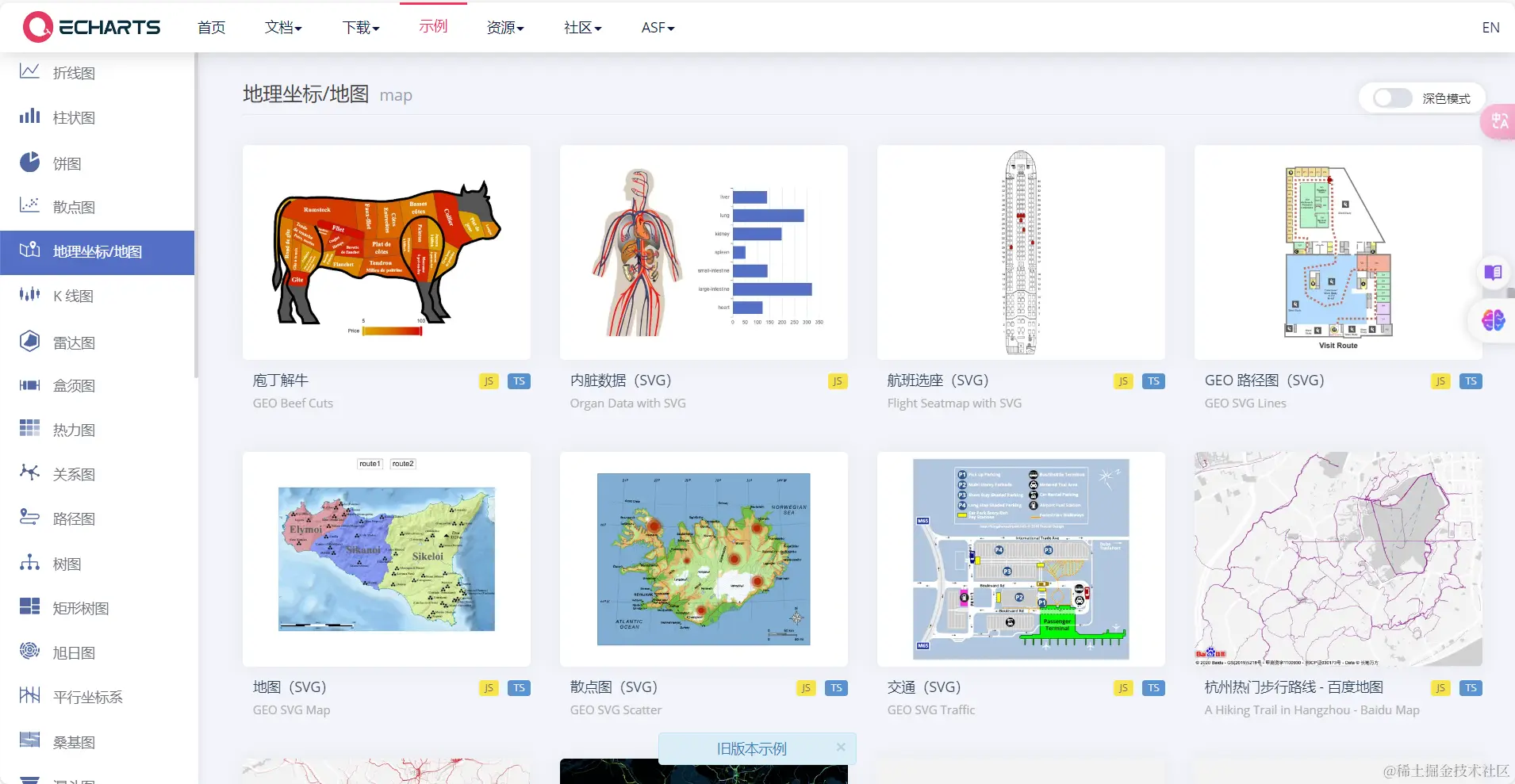 ECharts快速上手前言 ECharts，全称Enterprise Charts，是百度基于 JavaScript 实 - 掘金
