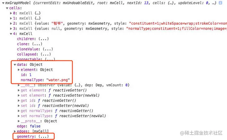 mxGraph 入门实例教程转载：mxGraph 入门实例教程 在上一篇文章 《记一次绘图框架技术选型: jsPlumb - 掘金