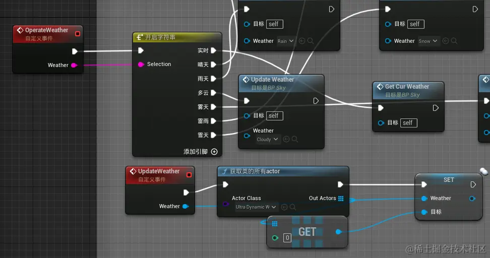 UE5+Vue3交互实现切换天气和时间UE5+Vue3交互实现切换天气和时间 构建前端项目 编写像素流组件用于显示虚幻像 - 掘金