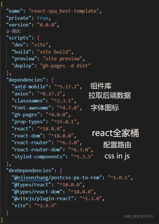 React项目实战【保姆级】--仿小红书首页前言 React 是一个用于构建用户界面的 Javascript库。主要用于 - 掘金