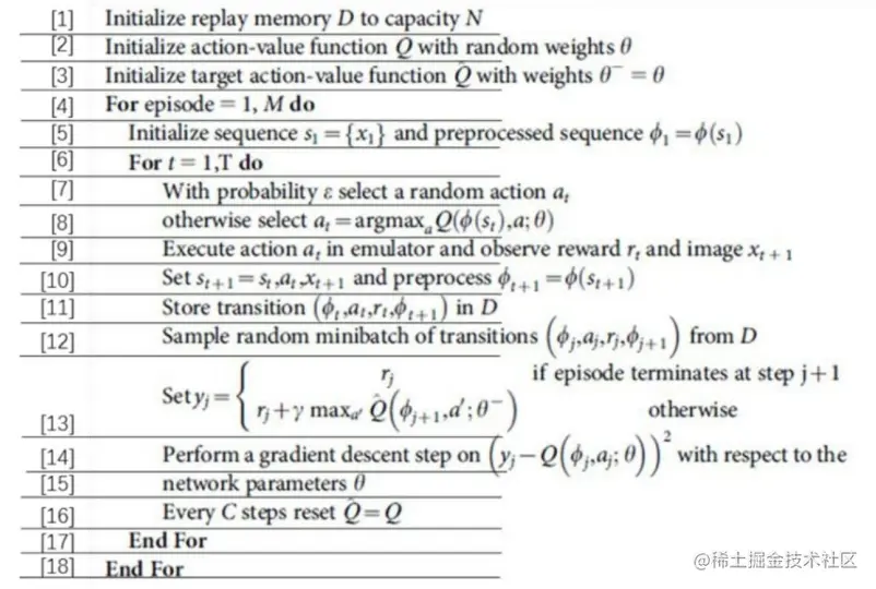 强化学习—DQN(Deep Q-Network)算法原理加代码实现 - 掘金