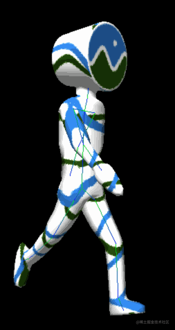 Bone animation - from basic modeling to Threejs rendering - Moment For ...