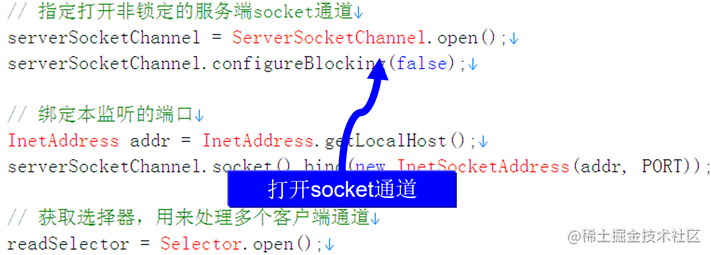NIO API for Java game programming - Moment For Technology