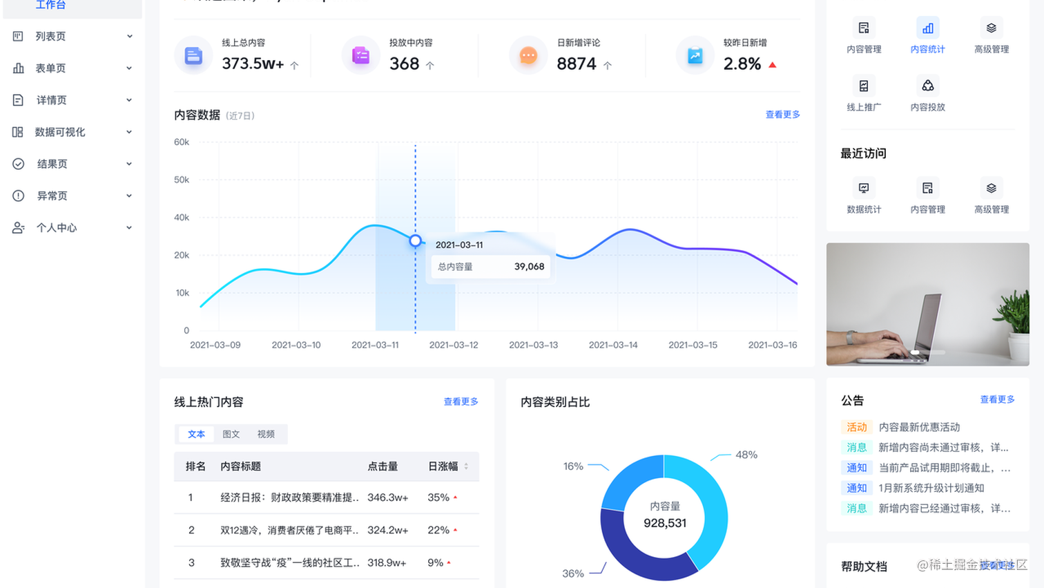 Arco Pro v2.0 全新上线 🎉 - 掘金