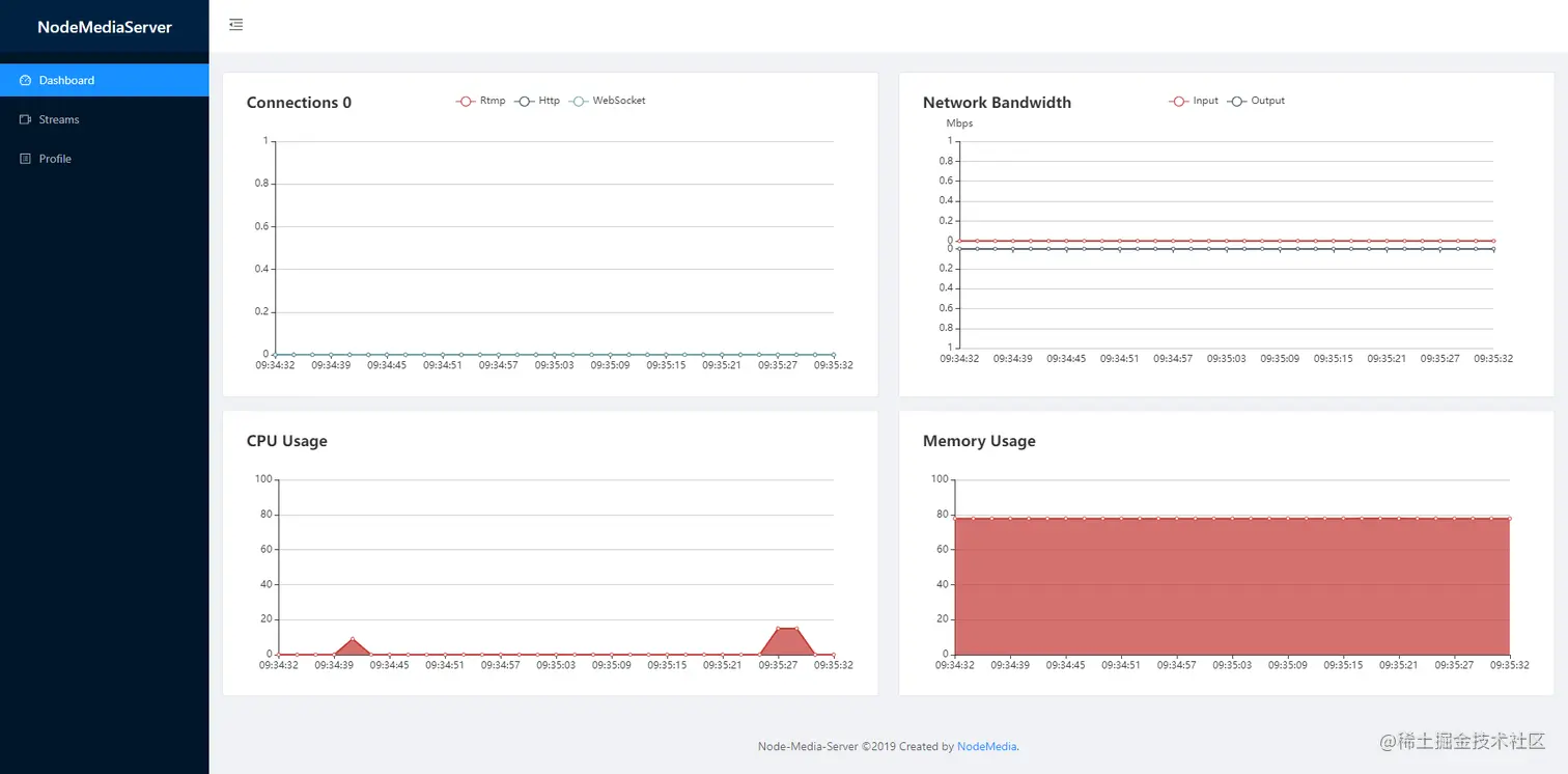node搭建流媒体服务+obs推流+前端flv.js播放流媒体记录一下使用node-media-server的一些过程。 - 掘金