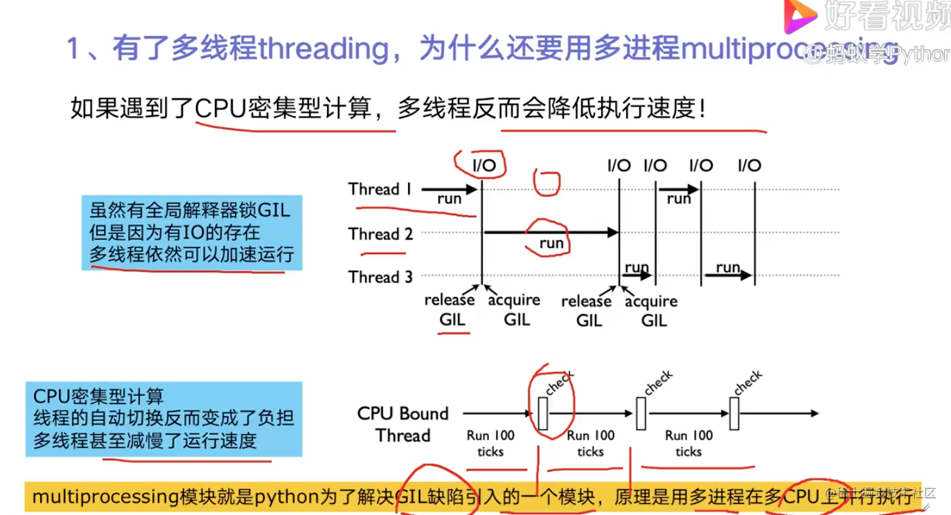 Python: Single-threaded, multi-threaded, multi-process, comparison of computing speed for CPU ...