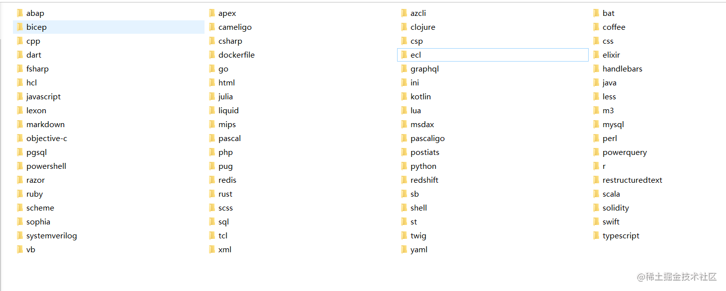 monaco-editor的基本使用 - 掘金