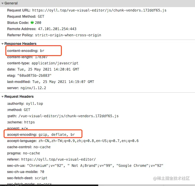 前端性能优化之文件压缩gzip zopfli及brotli通常我们前端压缩一般用前端的脚手架build一下就好了，其实还 - 掘金