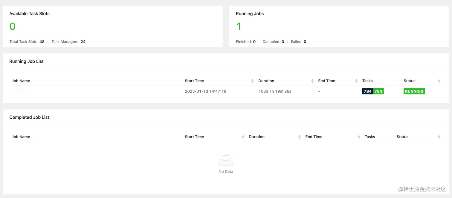 Apache Flink Dashboard：深入解析Apache Flink 是一种开源的分布式流处理框架，用于构建有 - 掘金
