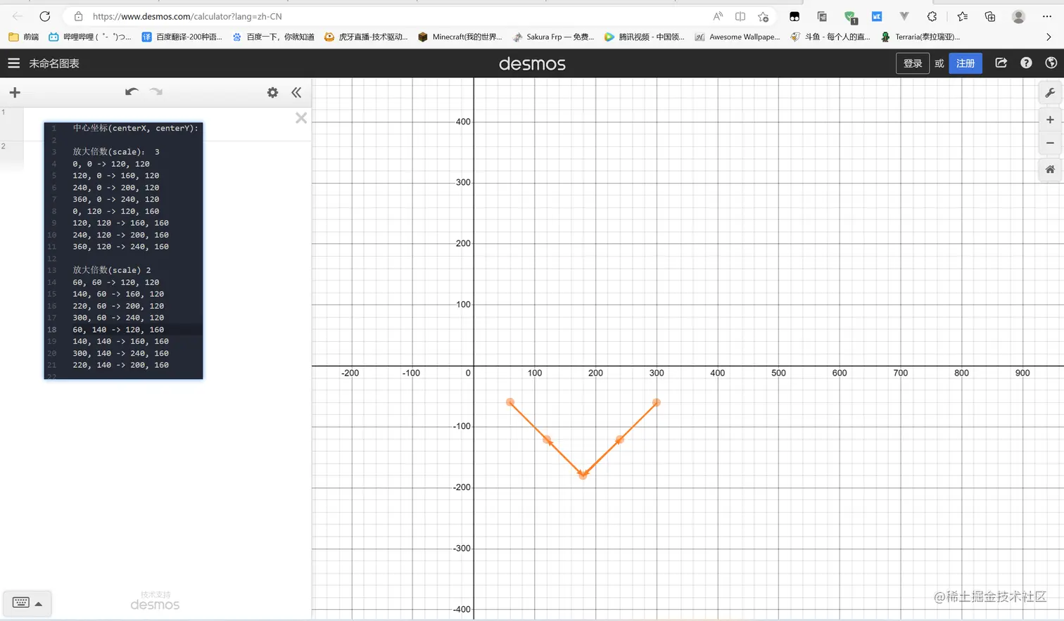Canvas实现多图层画板移动、缩放、状态保存、画笔绘制、图形绘制、设置背景图以及画布导出图片这次来尝试下canvas。 - 掘金
