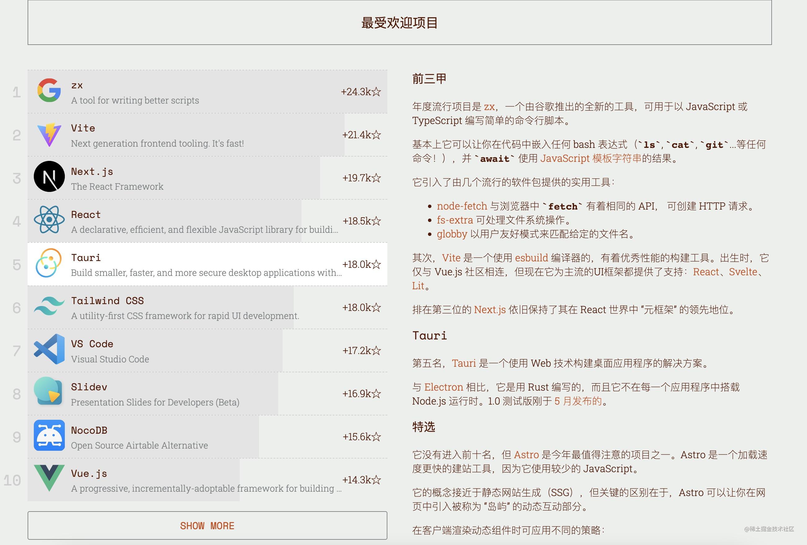 Tauri 跨端的又一选择 - 掘金