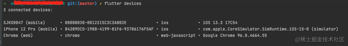 Flutter- most commonly used shortcut key - Moment For Technology