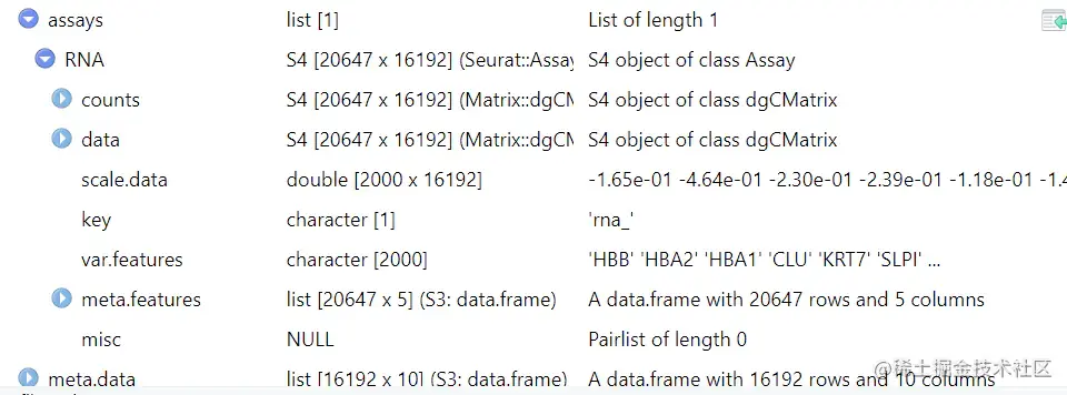 SC| DoHeatmap基因显示不全DoHeatmap的时候发现基因不能够完全展示 解决方案参照# Seurat::D - 掘金