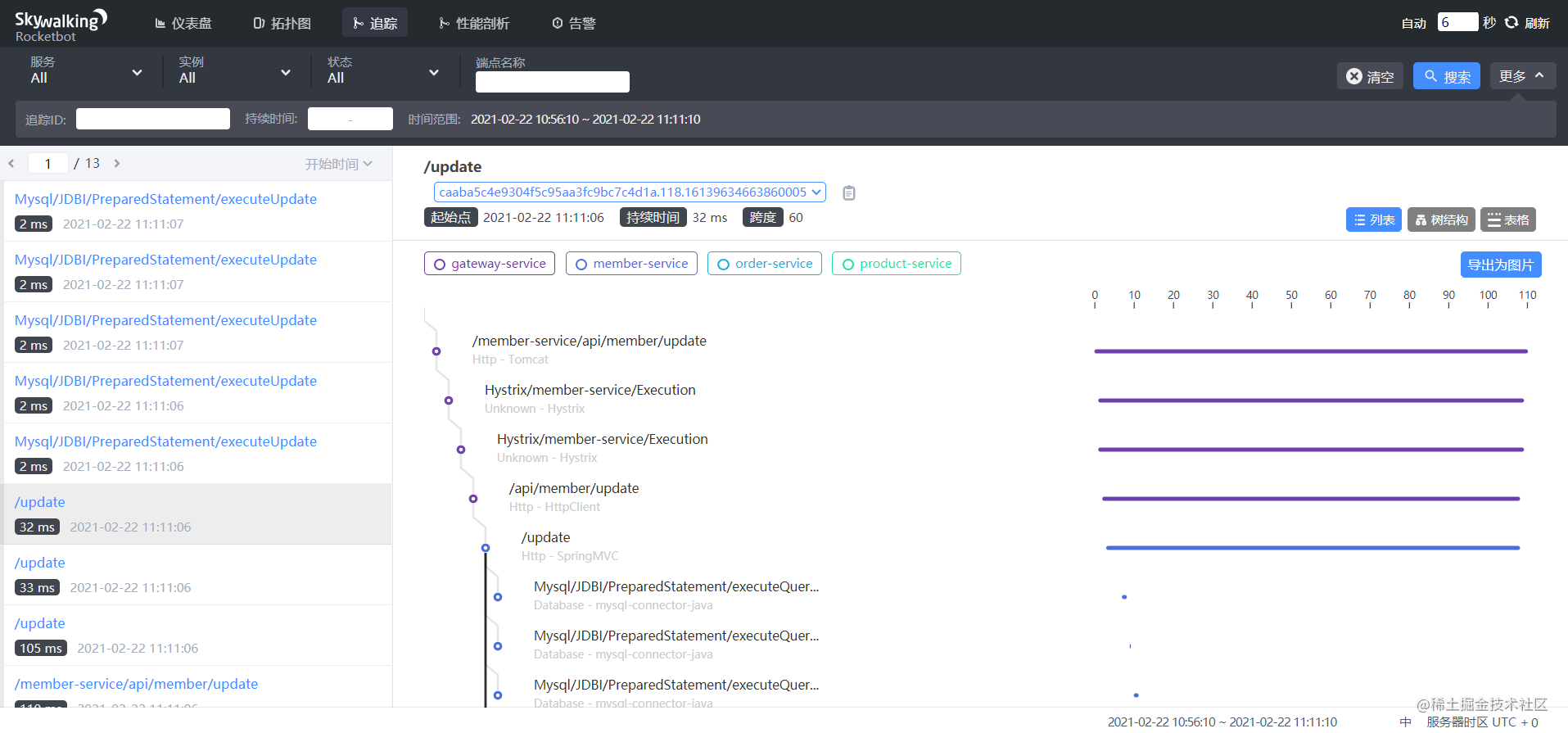 Spring Cloud Alibaba 实战（八）SkyWalking篇 - 掘金