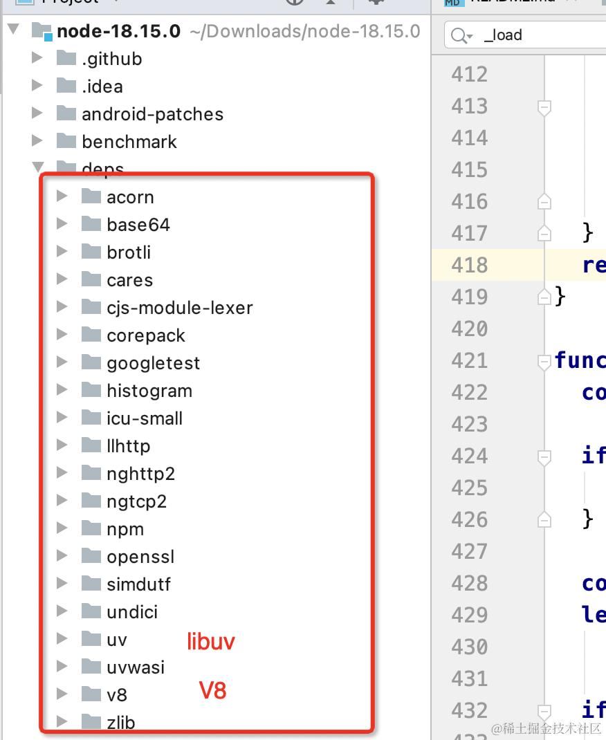 从Node源码搞懂setTimeout、setImmediate、nextTick、Promise. resolve执行 - 掘金