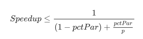 QPS, TPS, RT, concurrency, throughput understanding, and performance optimization - Moment For ...