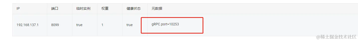 Python 集成 Nacos如何在 Python 项目中利用 Nacos 动态配置服务该怎么做呢，主要通过 nacos - 掘金