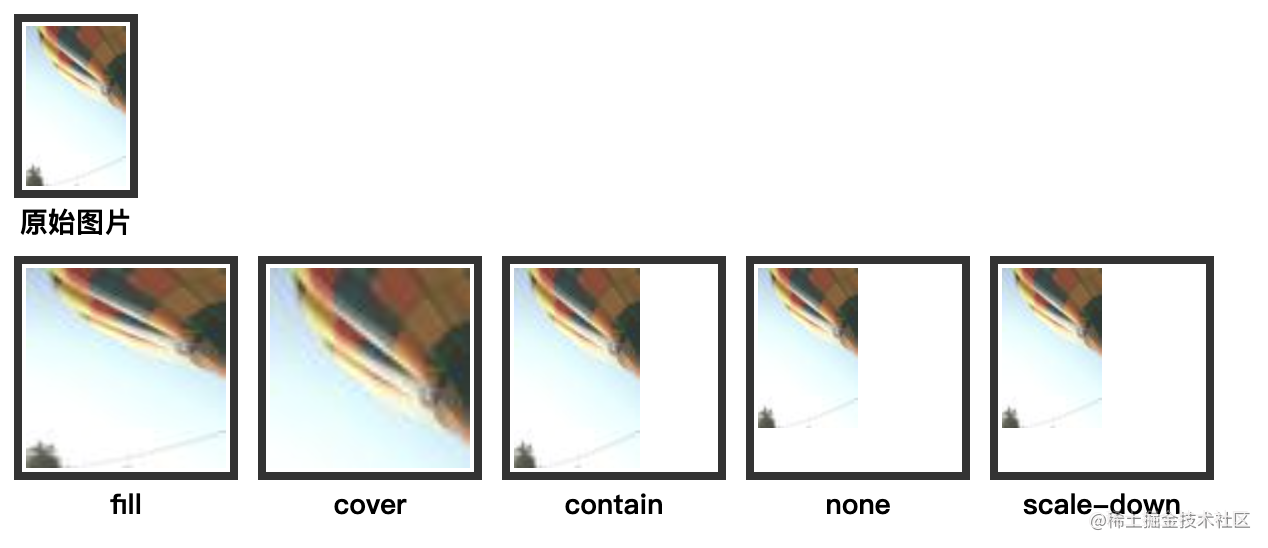 css object-fit 浅析 - 掘金