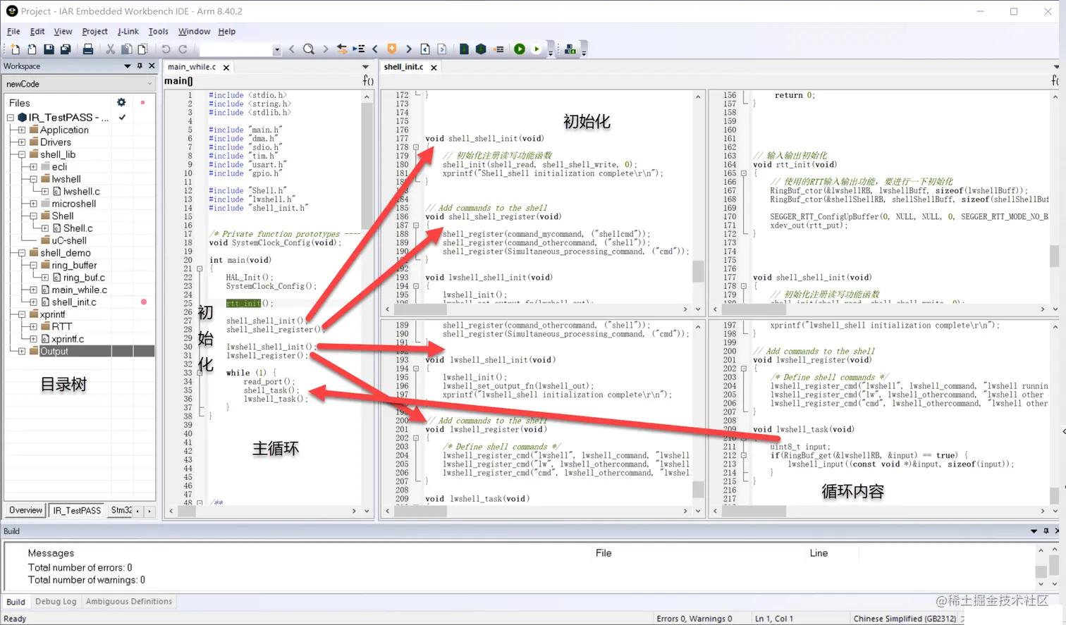 嵌入式C简单易用的Shell、CLI比较这里给出的shell 代码（或称为lsh、cli）都是在 GitHub上开源项目 - 掘金