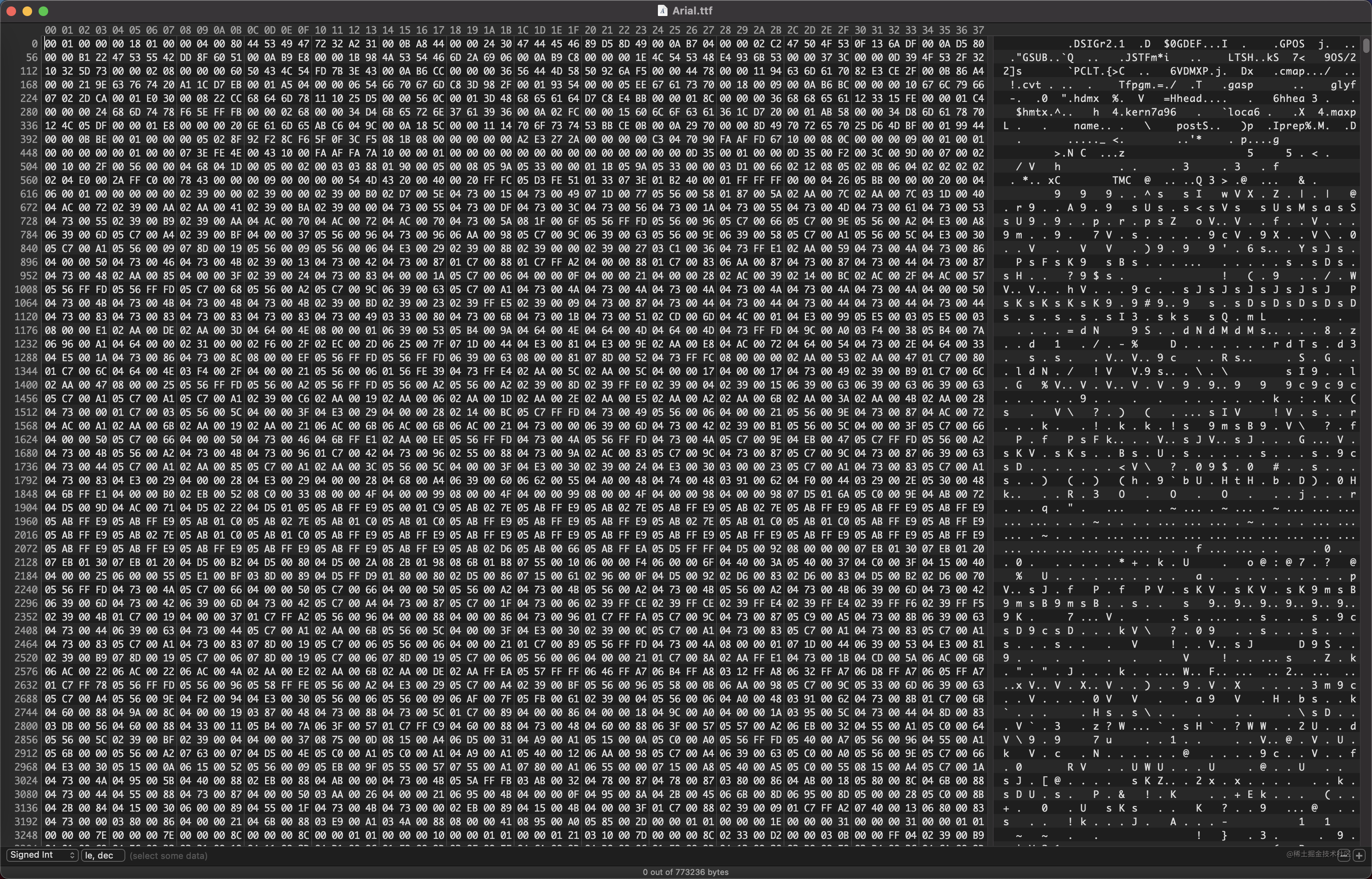 TTF font format introduction - Moment For Technology