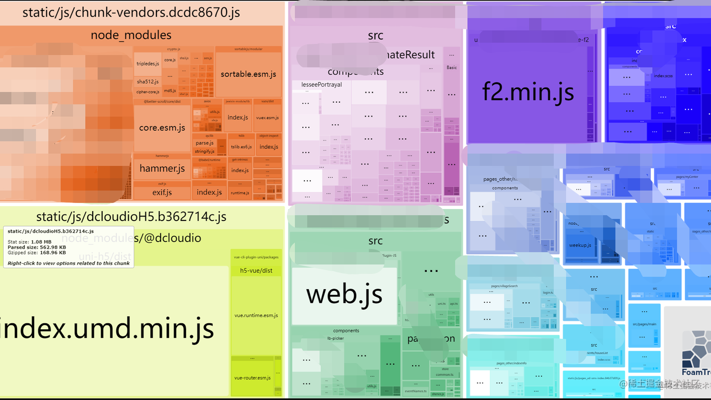 uni-app H5 分离uni-app框架代码（减小chunk-vendor体积、如何构建H5端分析） - 掘金