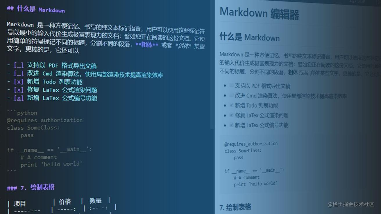 使用Codemirror打造Markdown编辑器 - 掘金