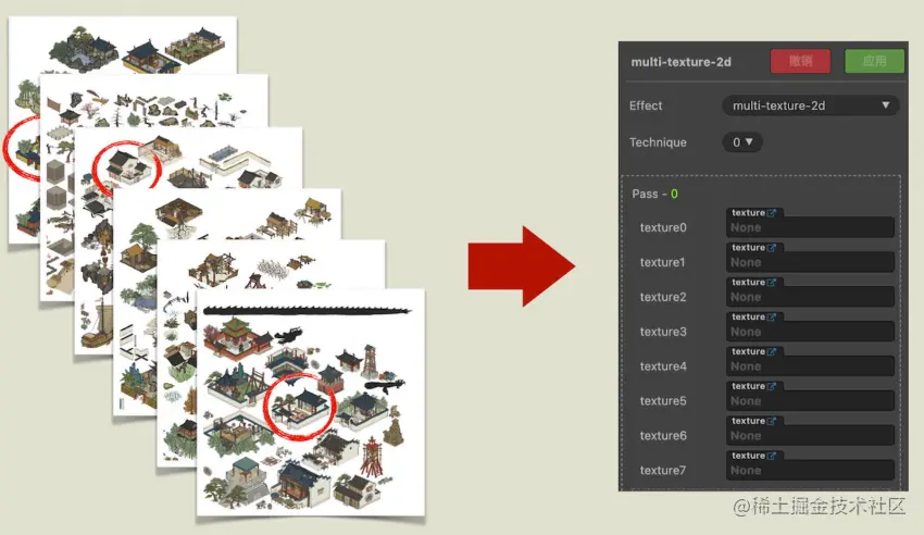 Cocos2dx实现多重纹理完成效果 2个动画分别使用不同的Plist，最终1个DC完成绘制 最终实现效果： 原理剖析 - 掘金