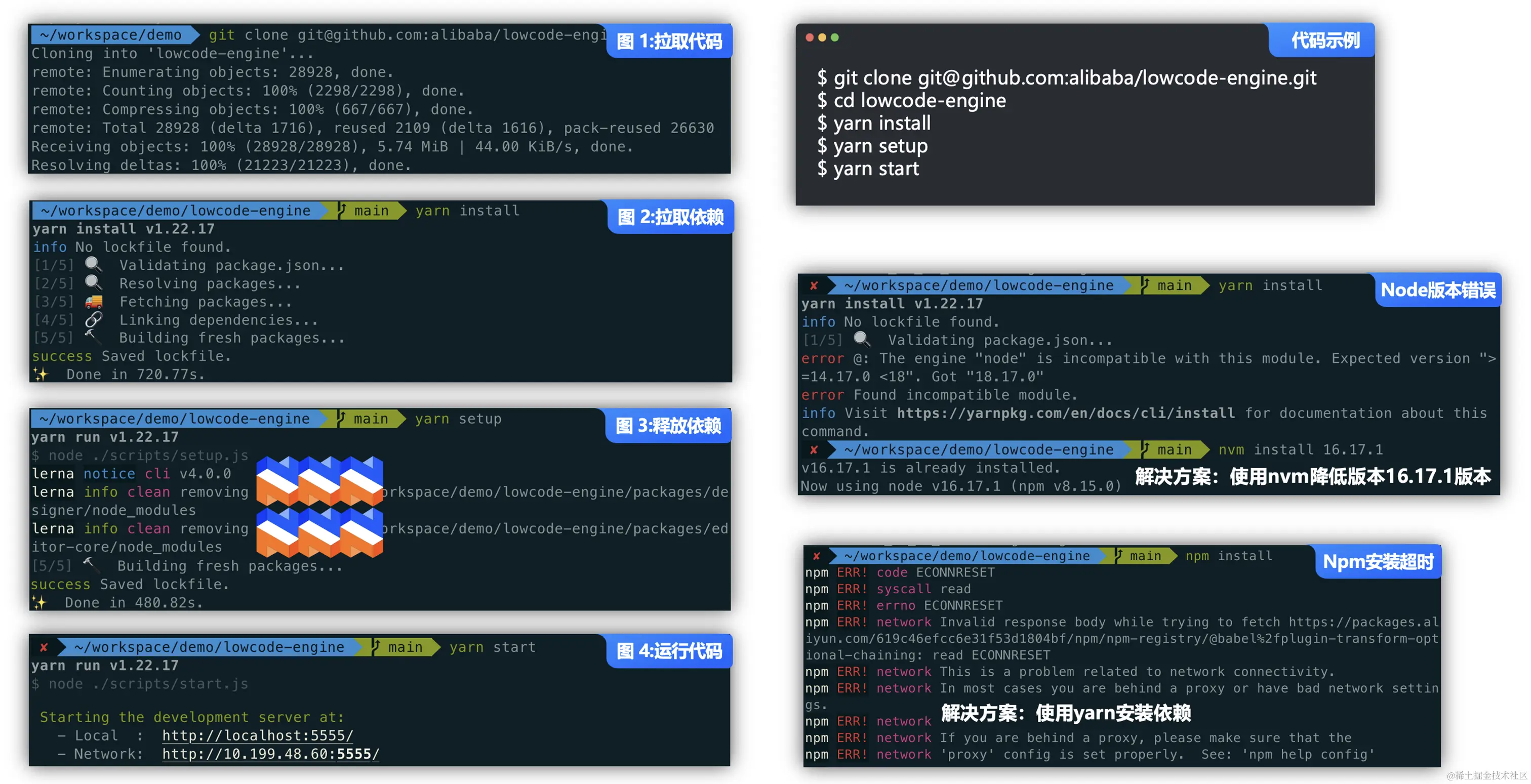 基于LowCodeEngine开源低代码引擎，打造快速交付的神器，赋能低代码平台“LowCodeEngine开源低代码引 - 掘金