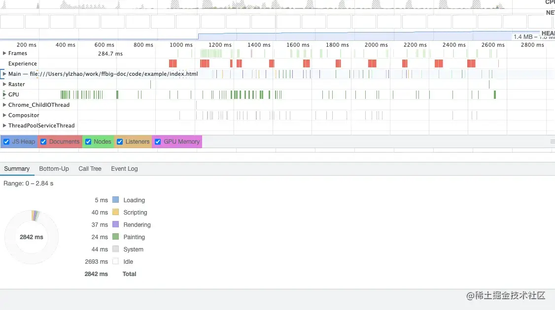 一文了解 requestAnimationFrame requestAnimationFrame 的基本使用和event - 掘金