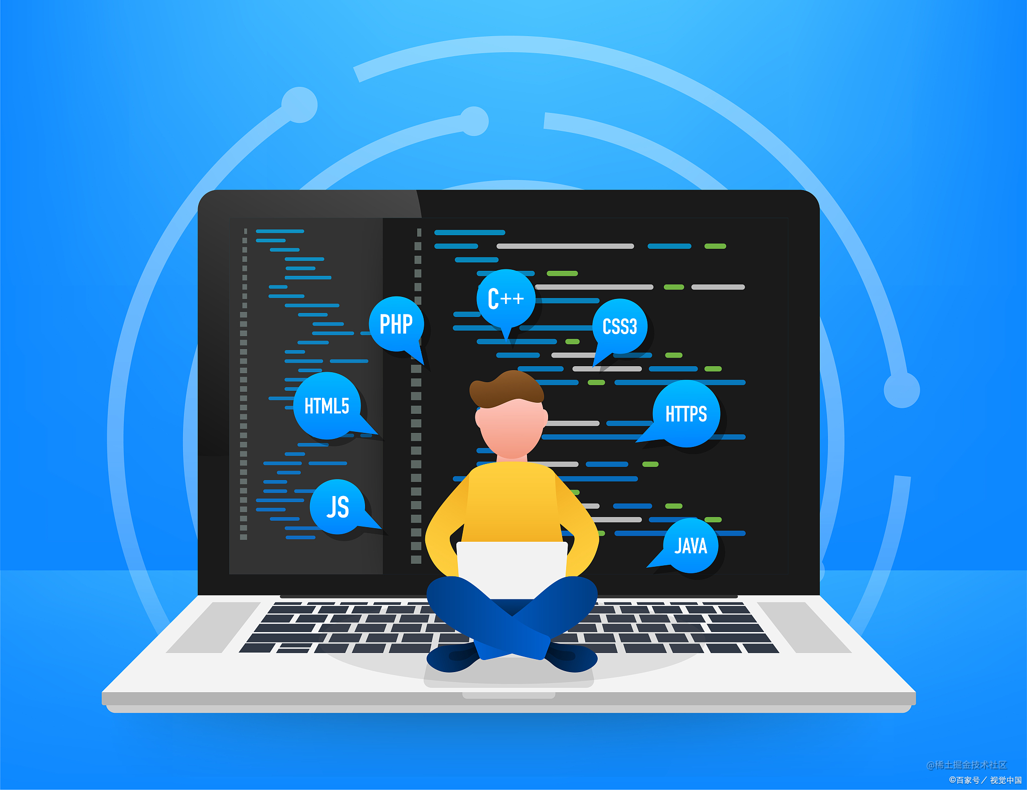 From the perspective of a 10-year programmer: How easy is it to ...