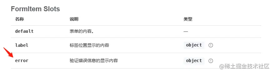 来看看 element-ui 中 form 表单 的验证 前言 首先来看，form 在 element-ui 中的用法， - 掘金