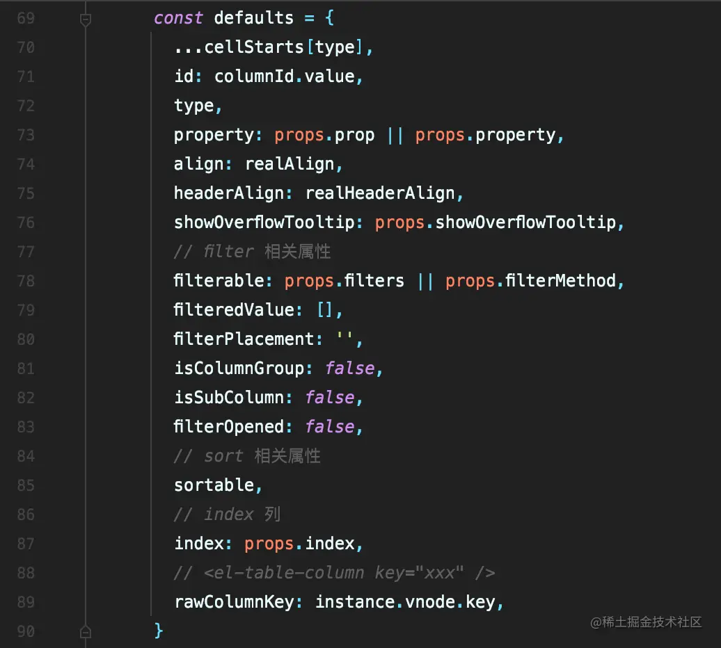 El-Table 源码解析(二)——探究多级表头实现原理继上次给 Element Plus 的 el-table 组件提 - 掘金