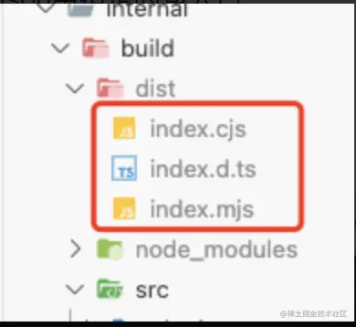 element-plus源码与二次开发：构建与发布流程分析element-plus组件库可以满足中后台大部分场景的需求， - 掘金