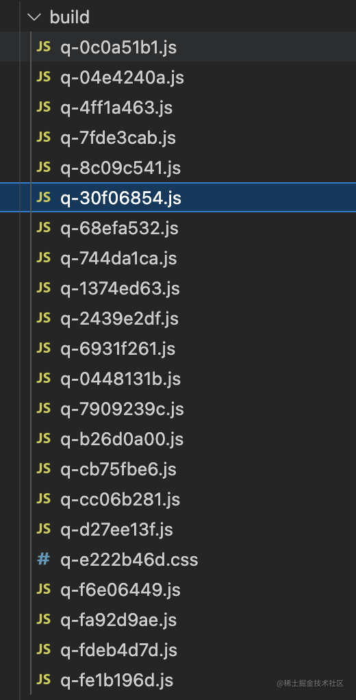 新前端框架Qwik，神器or不过如此 - 掘金