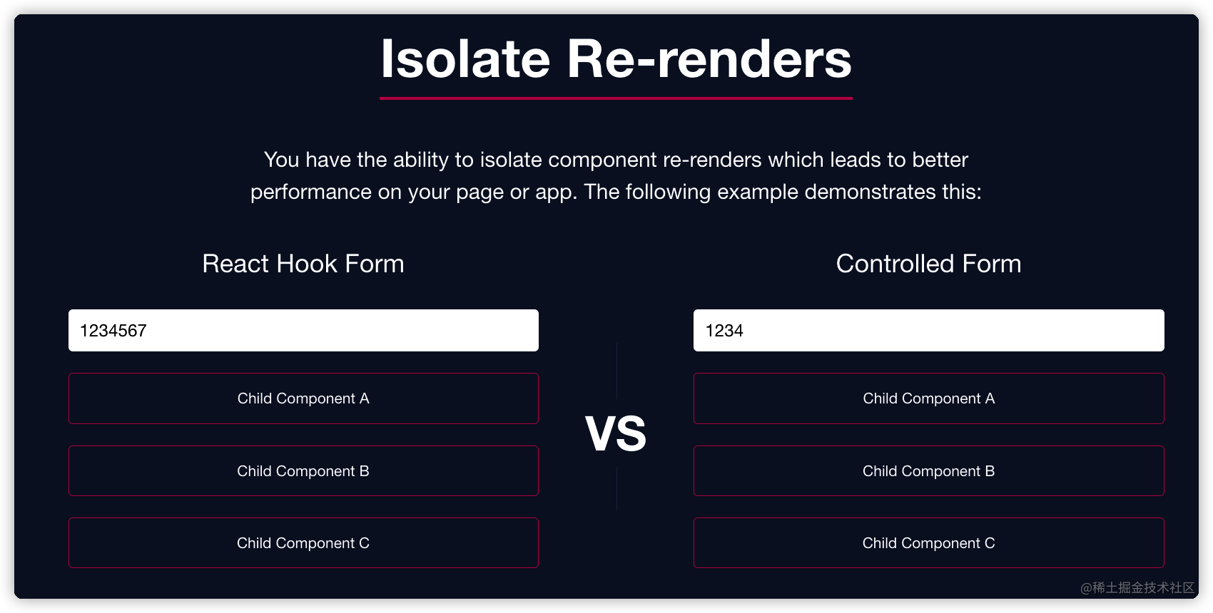 🧾 如何在 React 中优雅地处理表单？React Hook Form 的使用指南 - 掘金