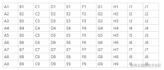 Handsontable插件的详细使用方法 掘金